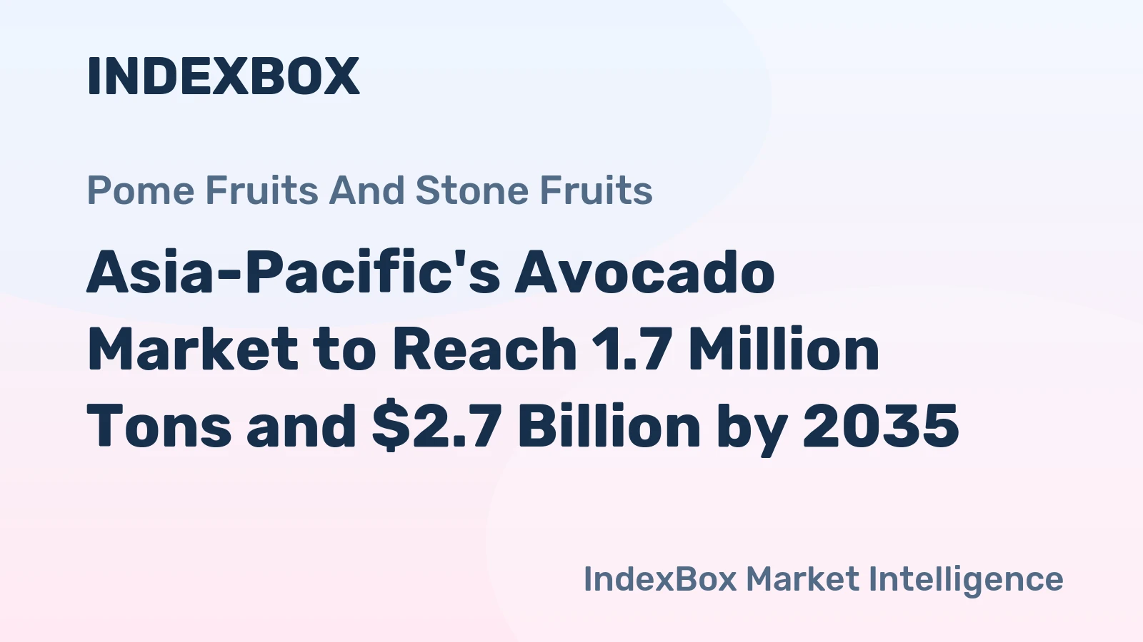 Asia-Pacific's Avocado Market to Reach 1.7 Million Tons and $2.7 Billion by 2035