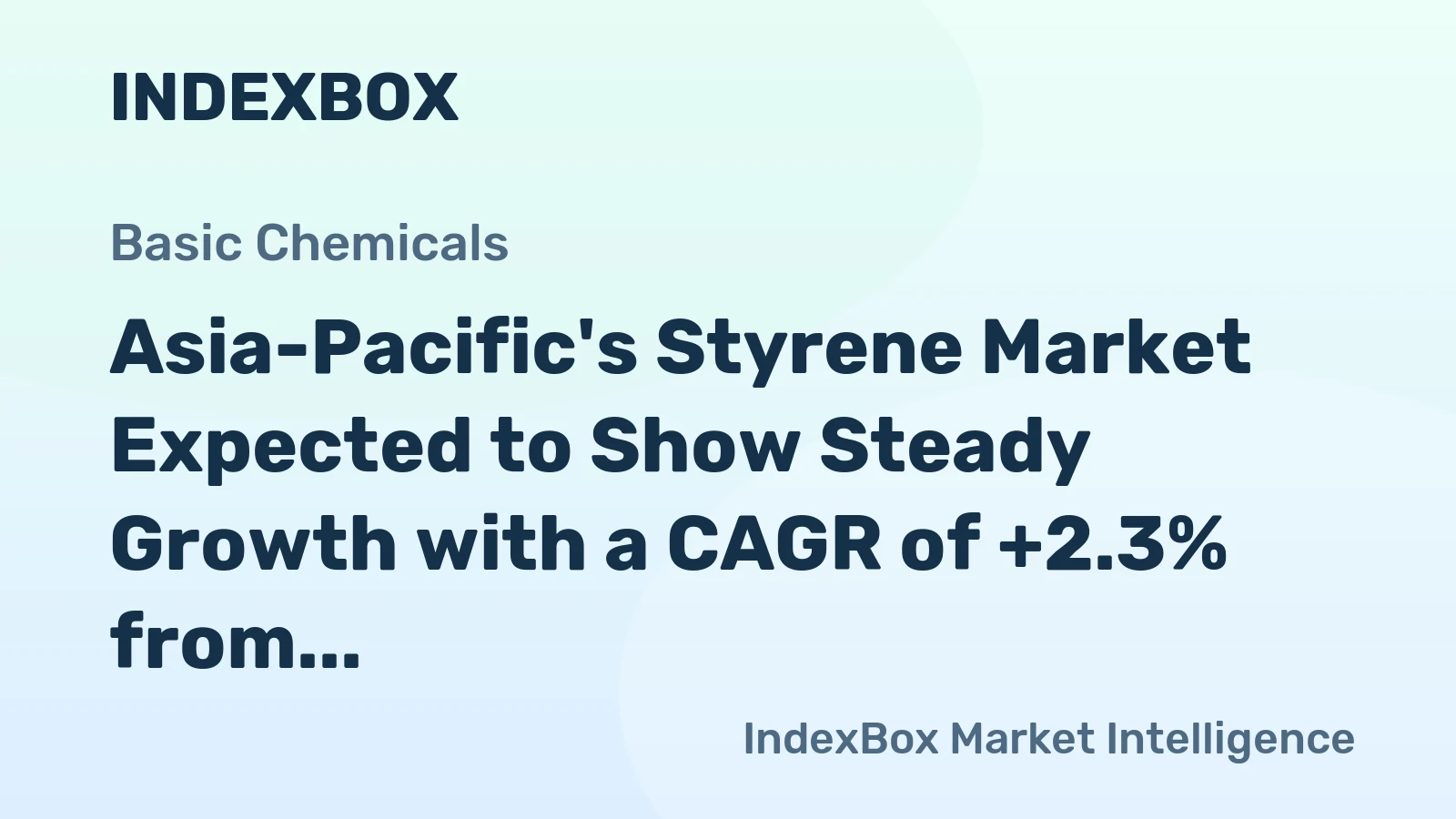 Asia-Pacific's Styrene Market Expected to Show Steady Growth with a CAGR of +2.3% from 2024 to 2035