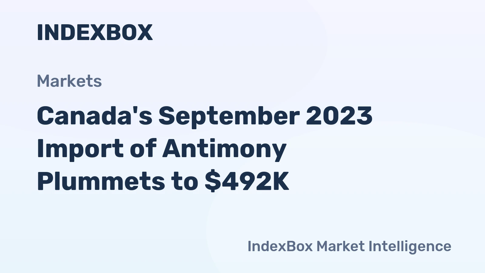 Canada's September 2023 Import of Antimony Plummets to $492K
