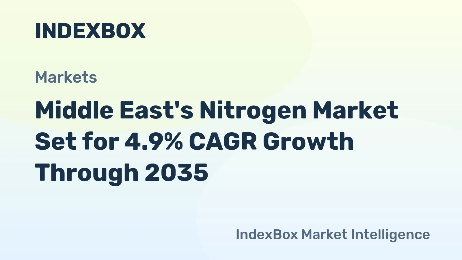 Middle East's Nitrogen Market Set for 4.9% CAGR Growth Through 2035