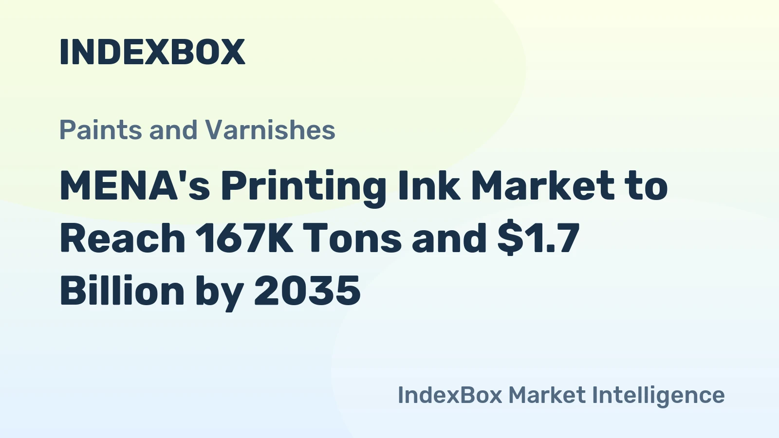 MENA's Printing Ink Market to Reach 167K Tons and $1.7 Billion by 2035
