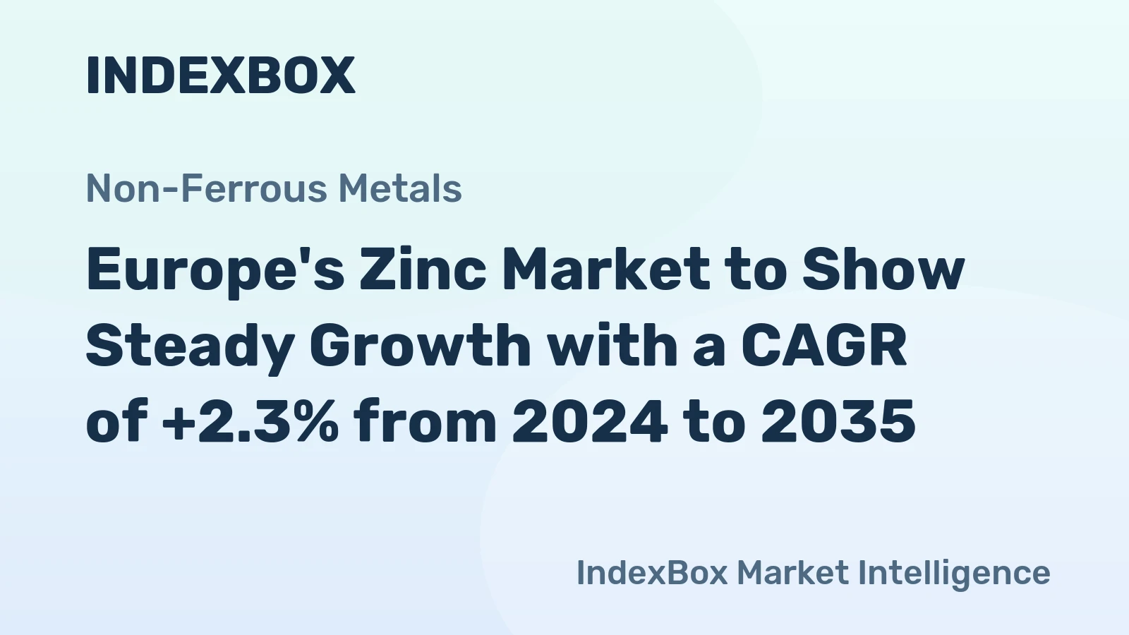 Europe's Zinc Market to Show Steady Growth with a CAGR of +2.3% from 2024 to 2035