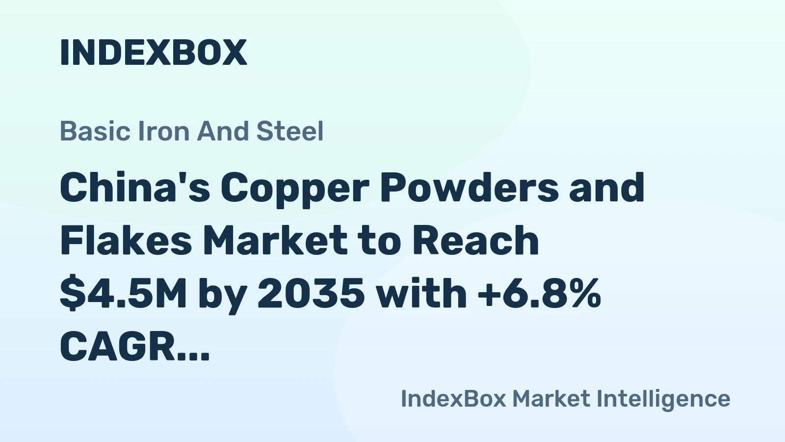 China's Copper Powders and Flakes Market to Reach $4.5M by 2035 with +6.8% CAGR