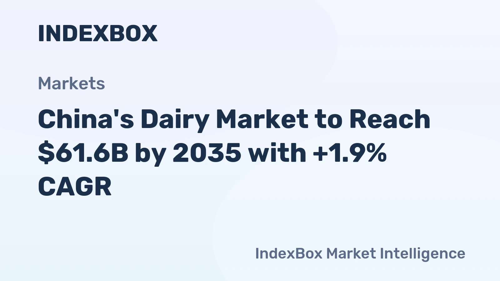 China's Dairy Market to Reach $61.6B by 2035 with +1.9% CAGR