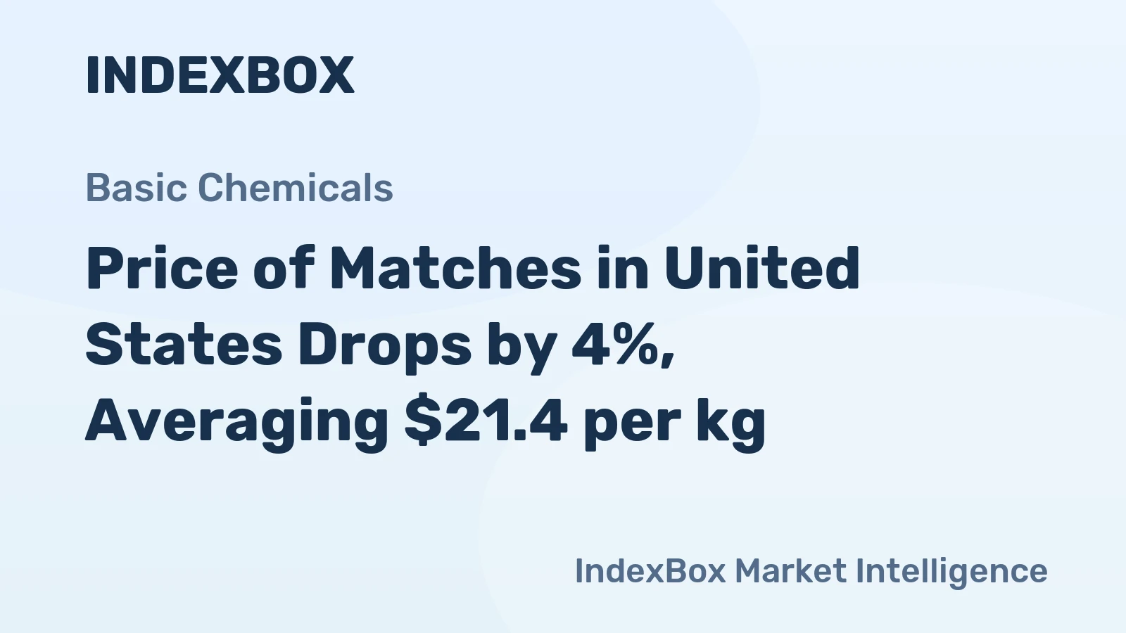 Price of Matches in United States Drops by 4%, Averaging $21.4 per kg