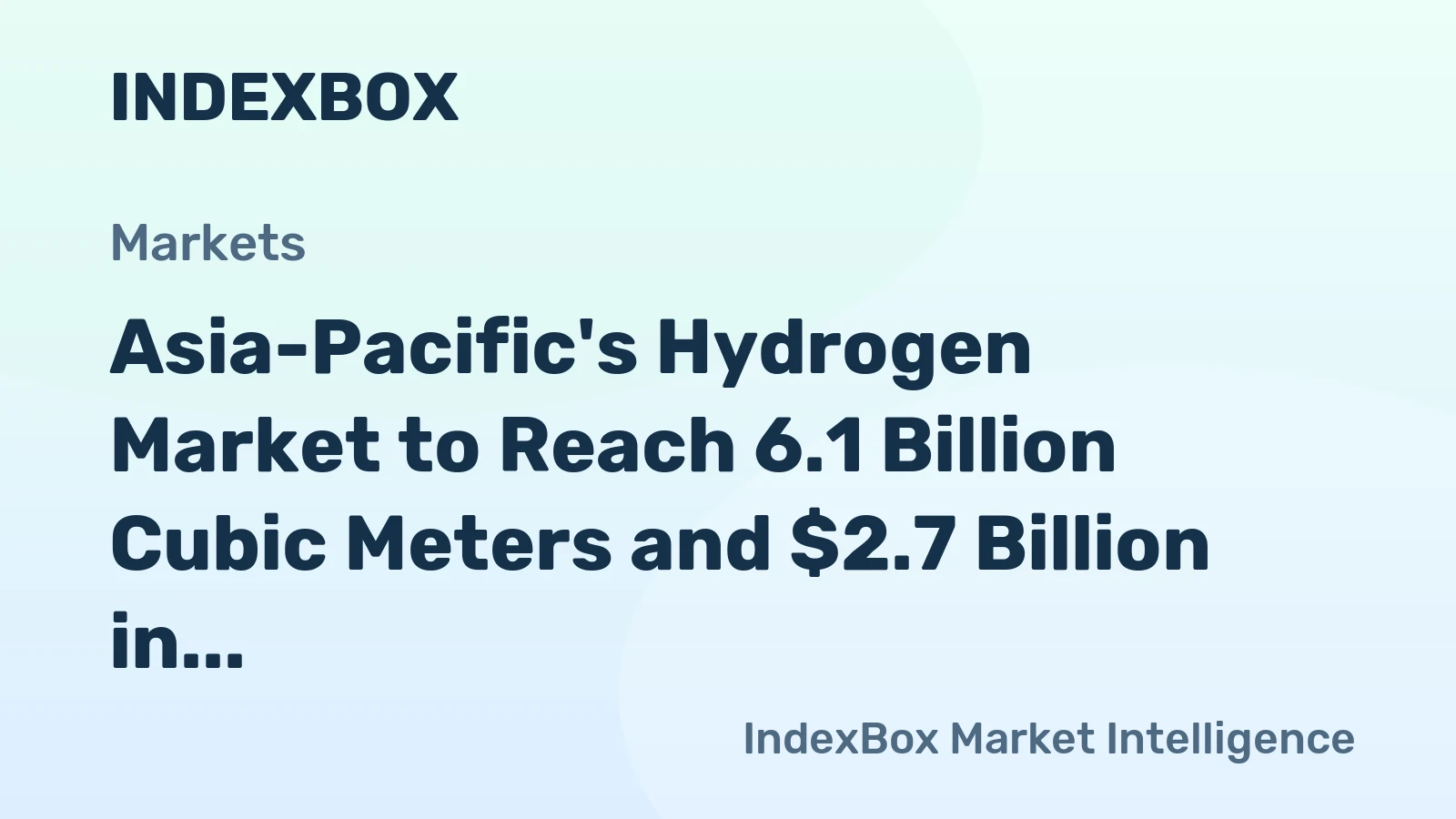 Asia-Pacific's Hydrogen Market to Reach 6.1 Billion Cubic Meters and $2.7 Billion in Value by 2035