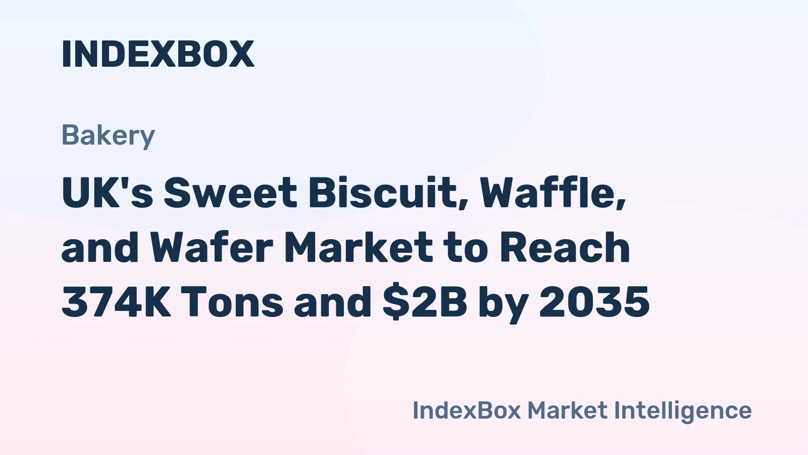 UK's Sweet Biscuit, Waffle, and Wafer Market to Reach 374K Tons and $2B by 2035