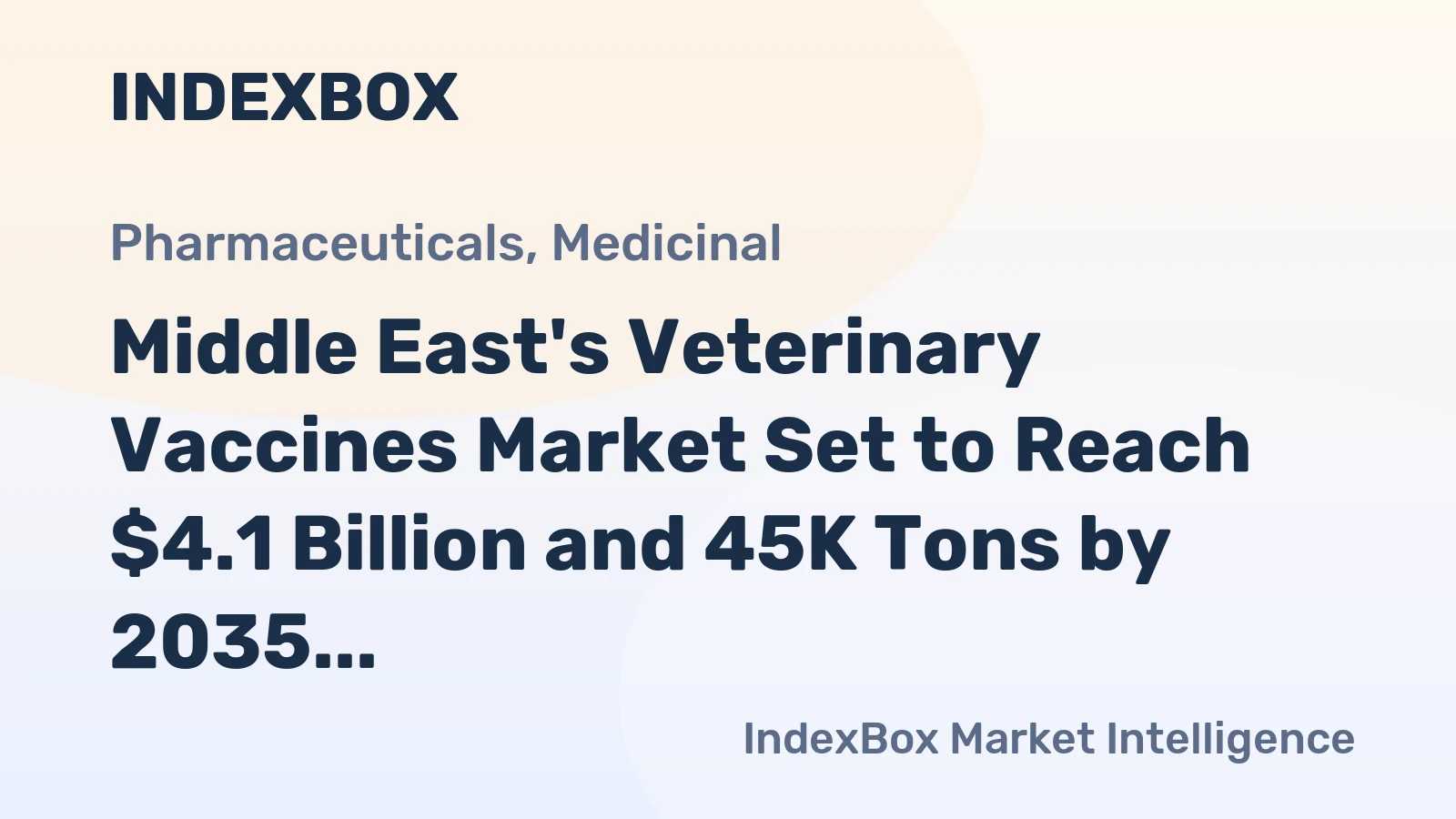 Middle East's Veterinary Vaccines Market Set to Reach $4.1 Billion and 45K Tons by 2035