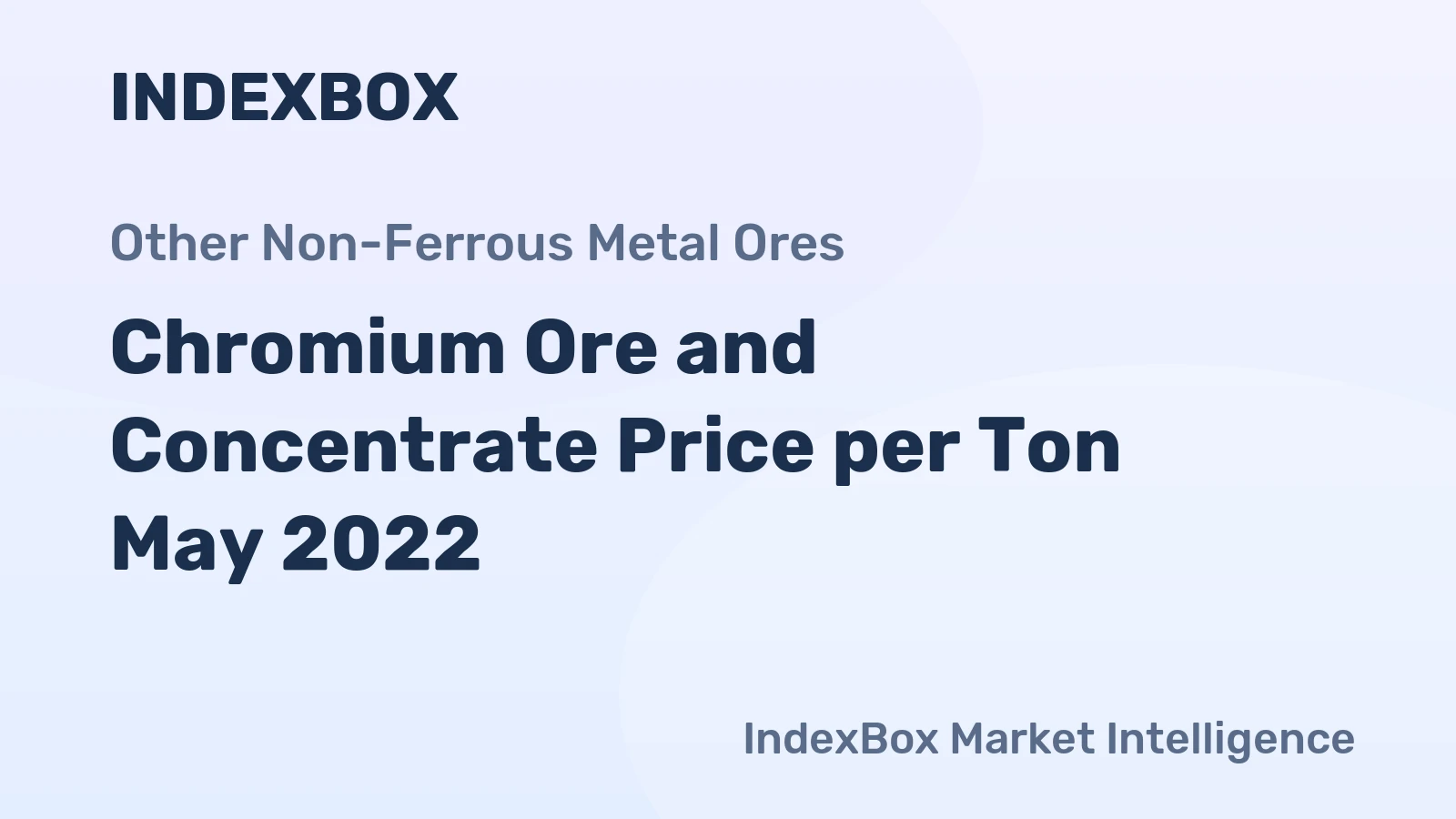 Chromium Ore and Concentrate Price per Ton May 2022