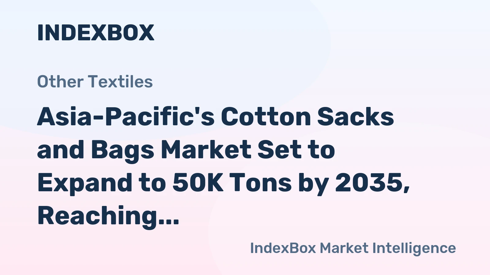 Asia-Pacific's Cotton Sacks and Bags Market Set to Expand to 50K Tons by 2035, Reaching $529M in Value