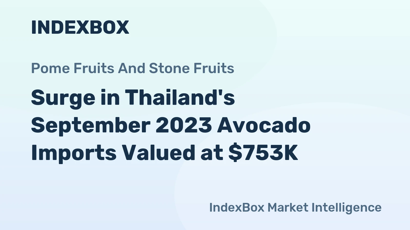 Surge in Thailand's September 2023 Avocado Imports Valued at $753K