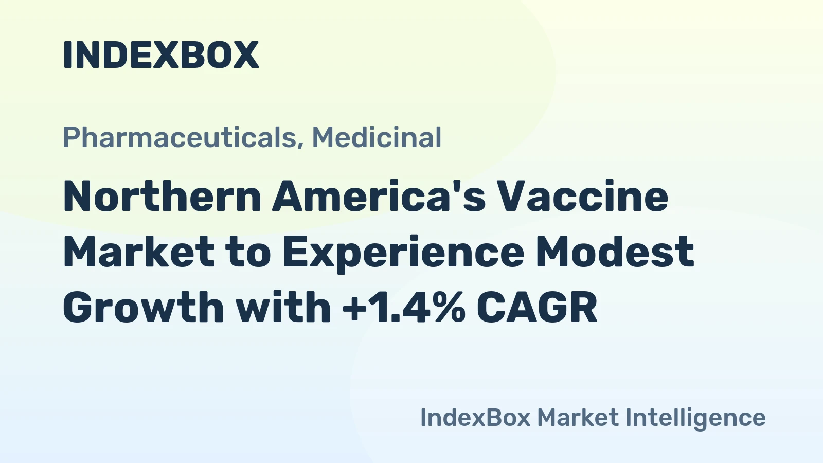 Northern America's Vaccine Market to Experience Modest Growth with +1.4% CAGR