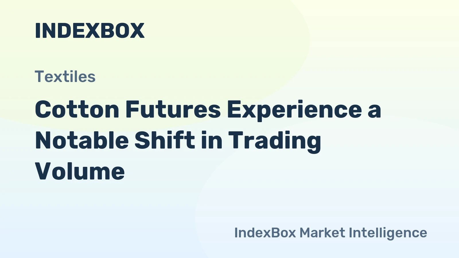 Cotton Futures Experience a Notable Shift in Trading Volume