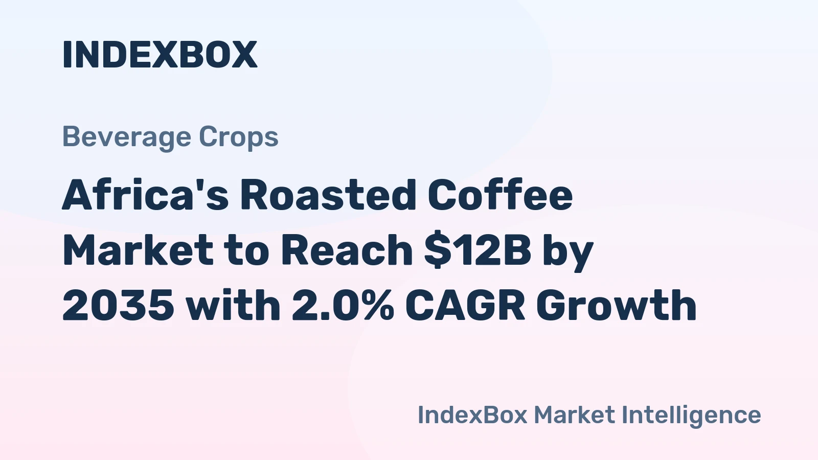 Africa's Roasted Coffee Market to Reach $12B by 2035 with 2.0% CAGR Growth