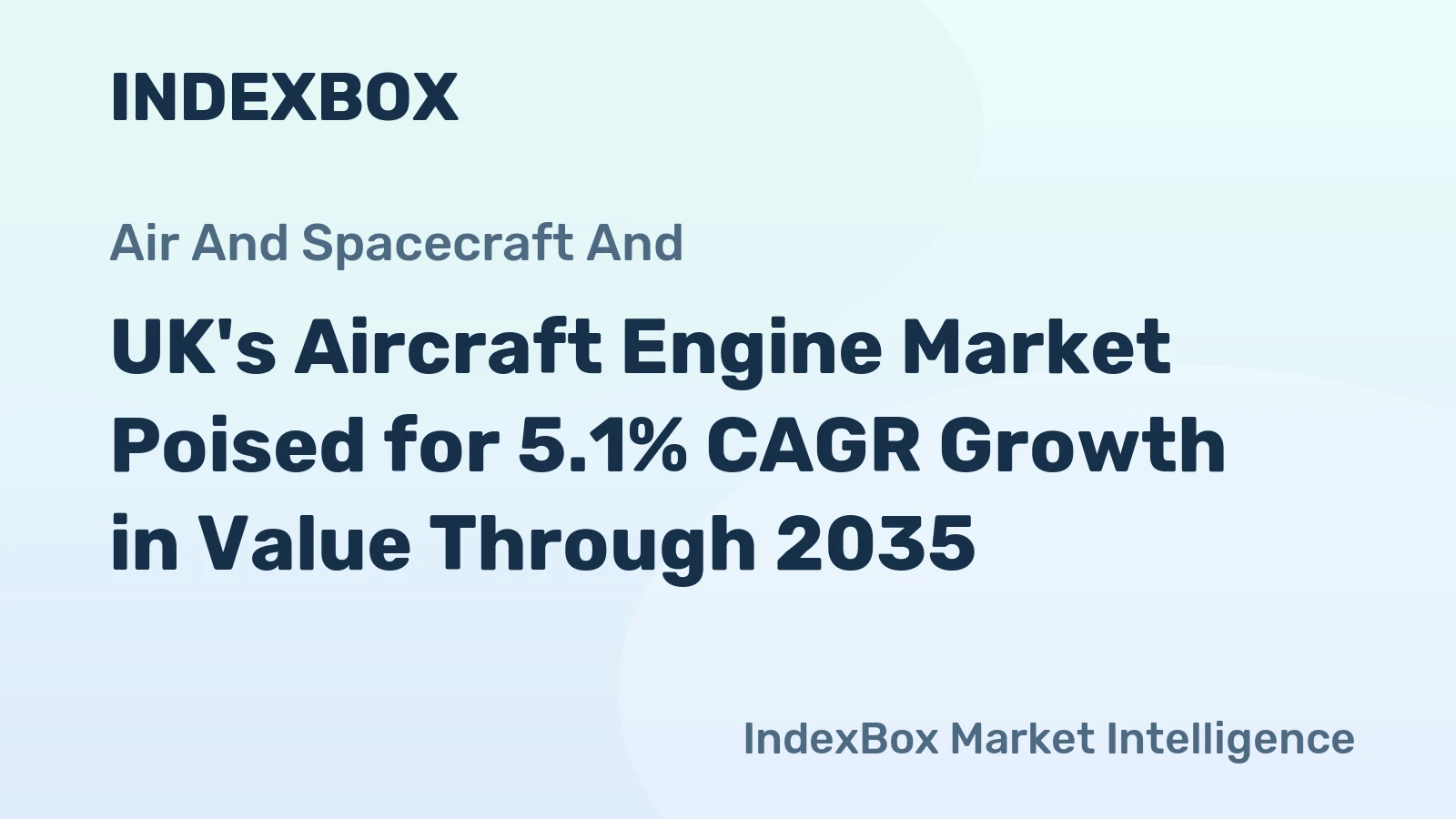UK's Aircraft Engine Market Poised for 5.1% CAGR Growth in Value Through 2035
