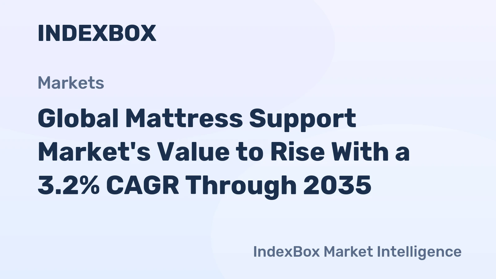 Global Mattress Support Market's Value to Rise With a 3.2% CAGR Through 2035