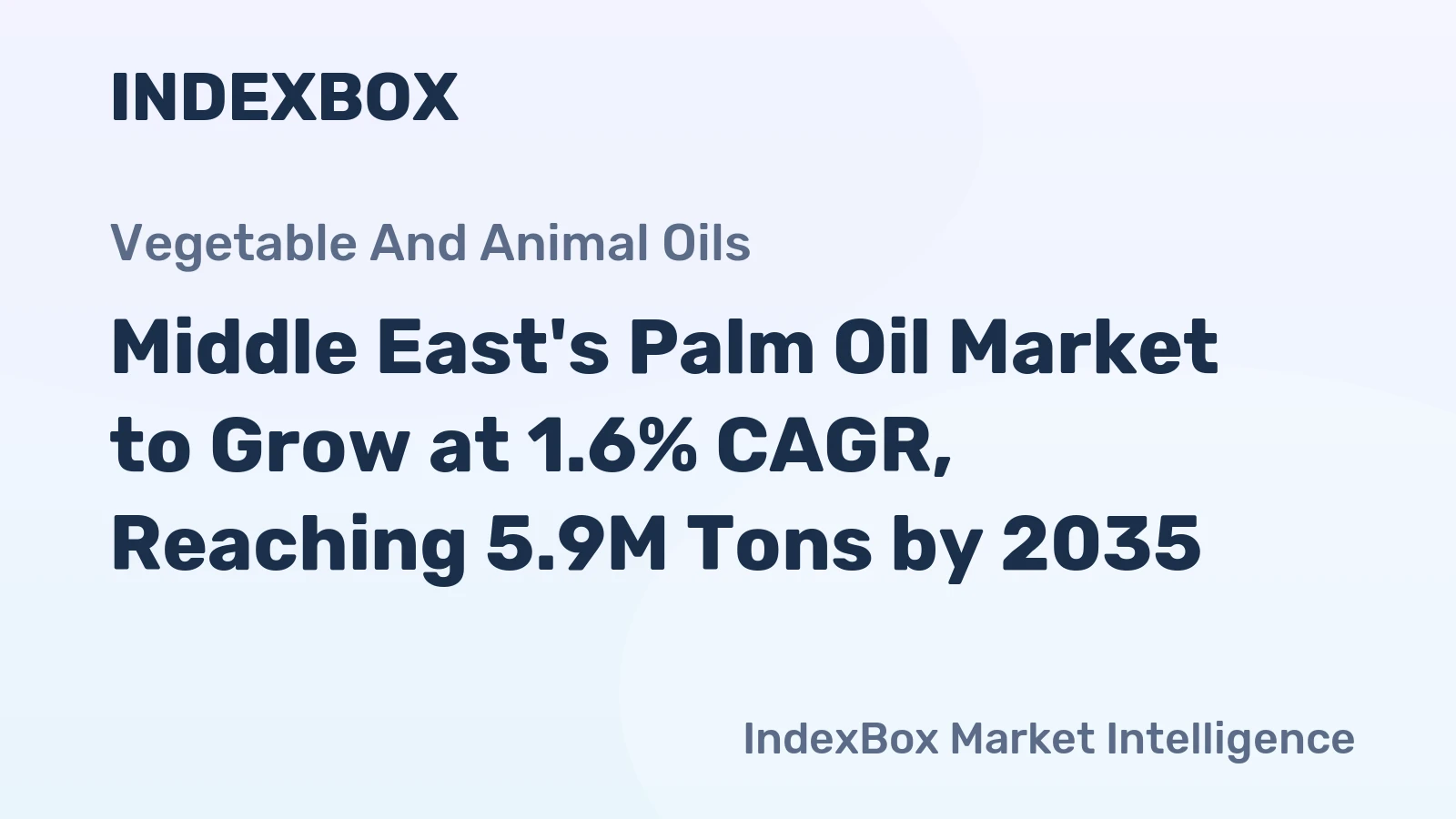 Middle East's Palm Oil Market to Grow at 1.6% CAGR, Reaching 5.9M Tons by 2035