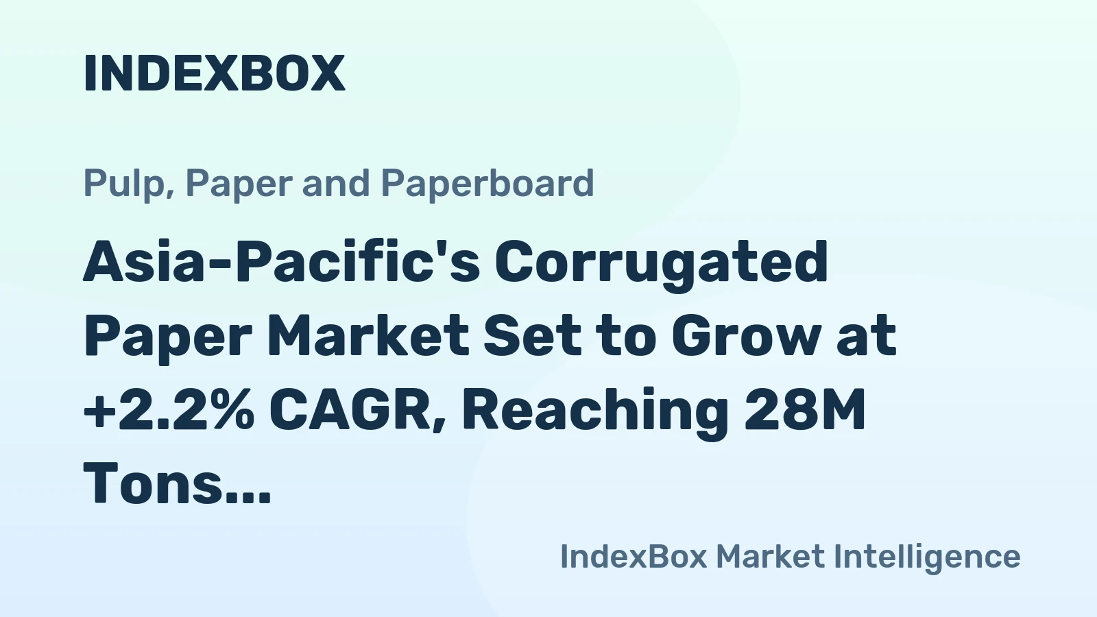 Asia-Pacific's Corrugated Paper Market Set to Grow at +2.2% CAGR, Reaching 28M Tons by 2035