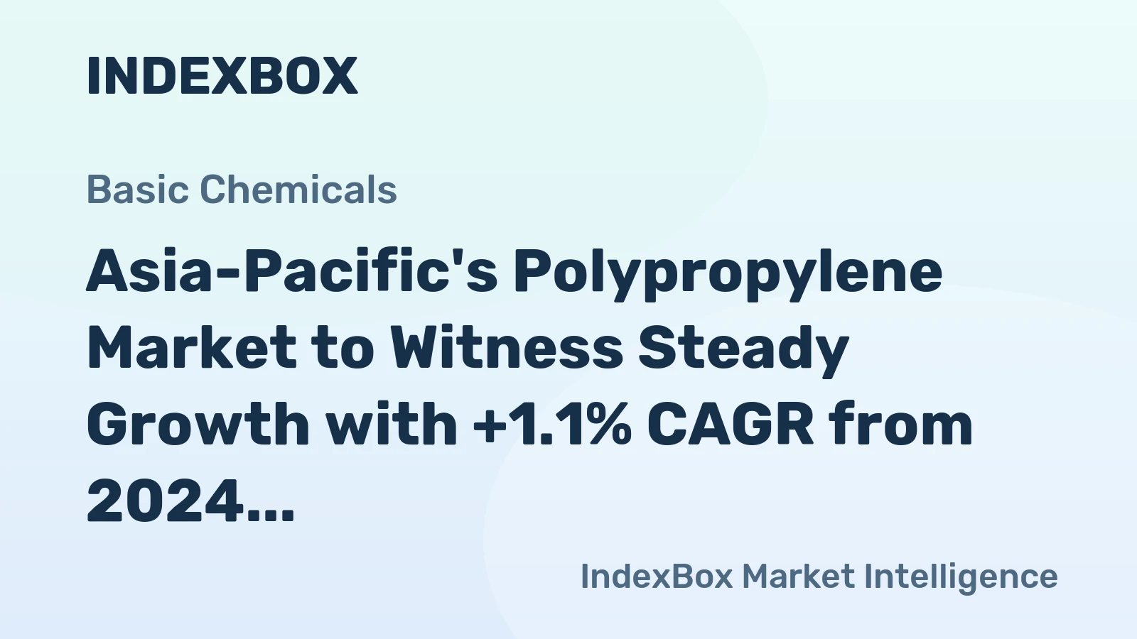 Asia-Pacific's Polypropylene Market to Witness Steady Growth with +1.1% CAGR from 2024 to 2035