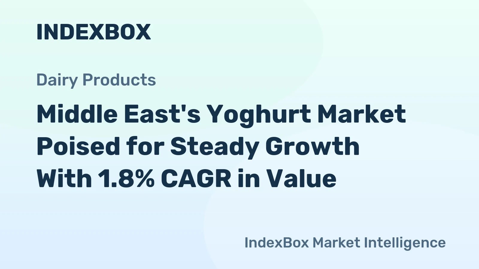 Middle East's Yoghurt Market Poised for Steady Growth With 1.8% CAGR in Value