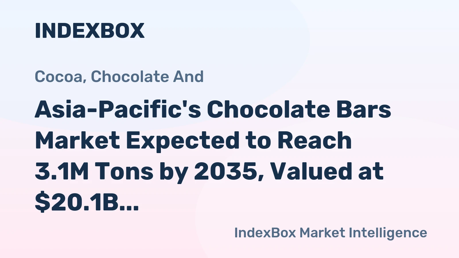 Asia-Pacific's Chocolate Bars Market Expected to Reach 3.1M Tons by 2035, Valued at $20.1B