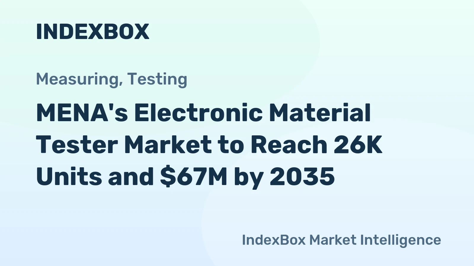 MENA's Electronic Material Tester Market to Reach 26K Units and $67M by 2035