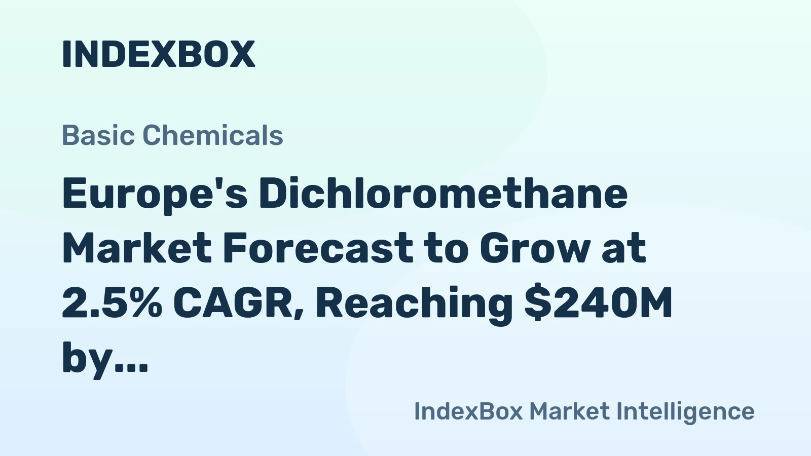 Europe's Dichloromethane Market Forecast to Grow at 2.5% CAGR, Reaching $240M by 2035 on Rising Demand