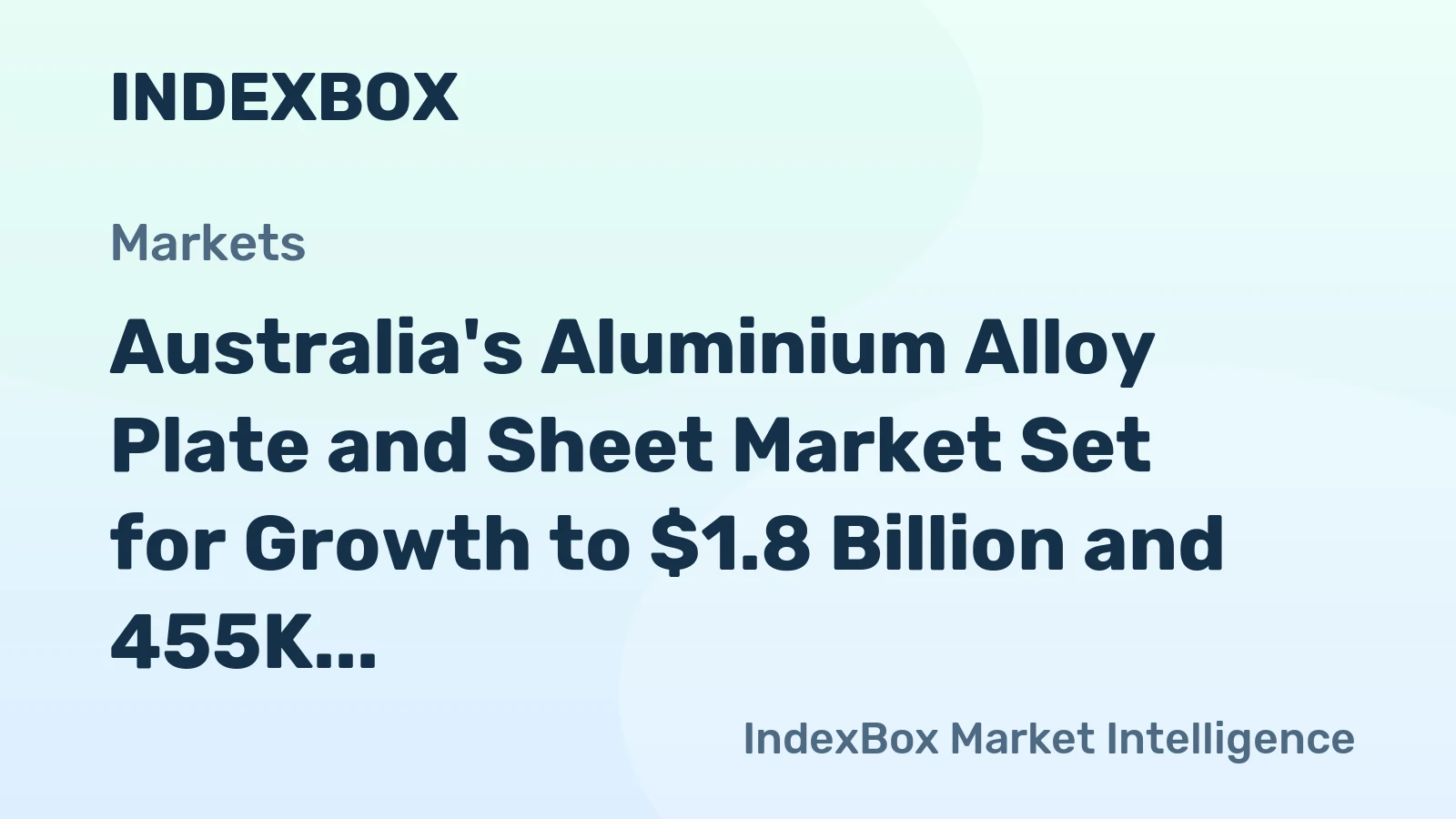 Australia's Aluminium Alloy Plate and Sheet Market Set for Growth to $1.8 Billion and 455K Tons by 2035