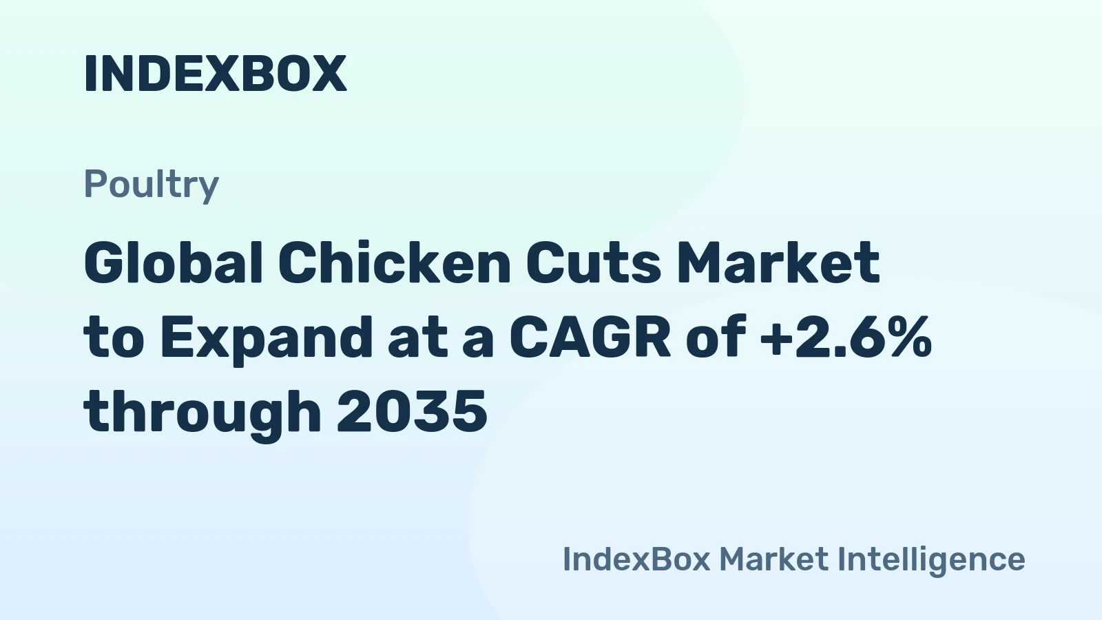 Global Chicken Cuts Market to Expand at a CAGR of +2.6% through 2035