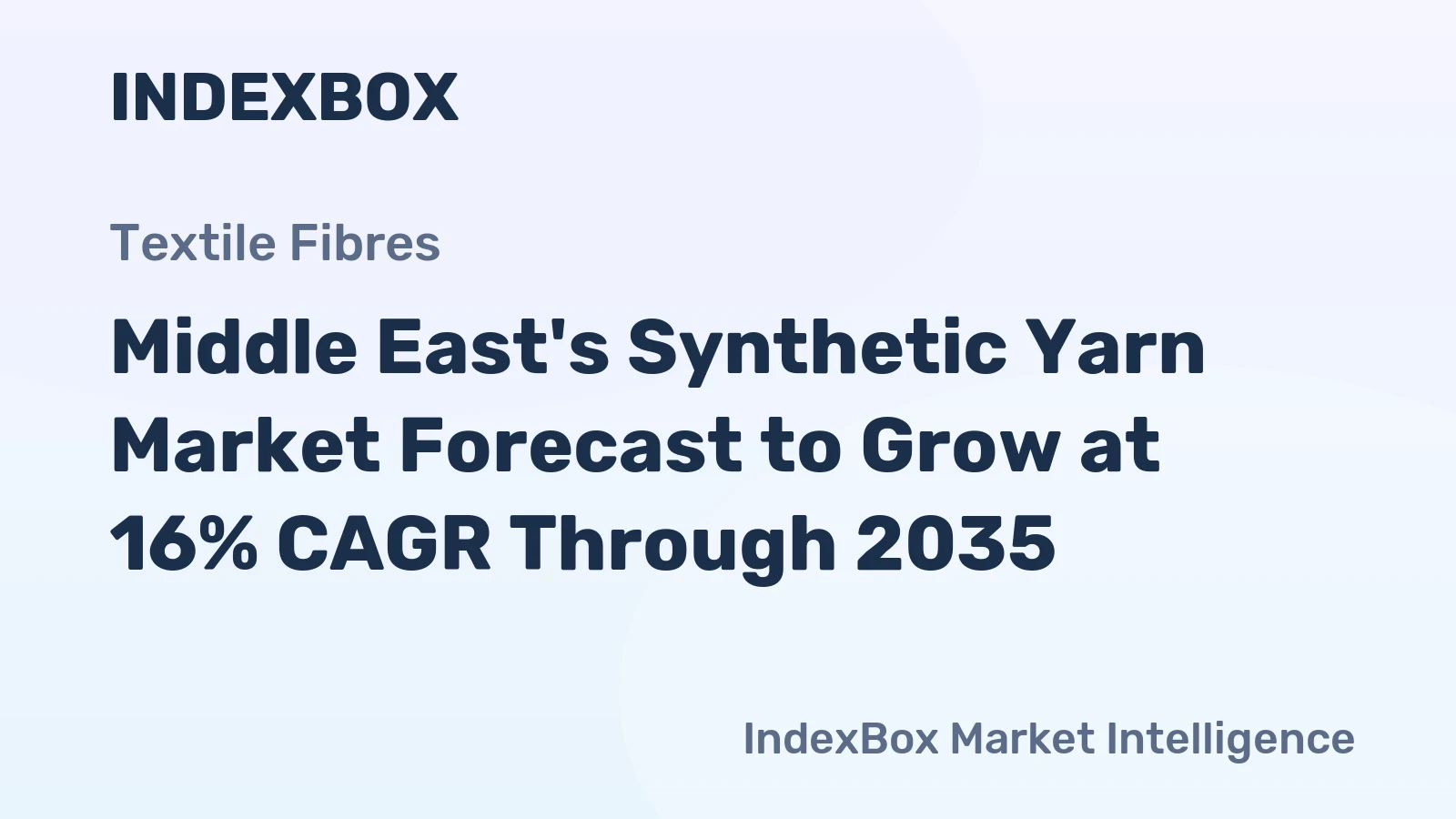 Middle East's Synthetic Yarn Market Forecast to Grow at 16% CAGR Through 2035