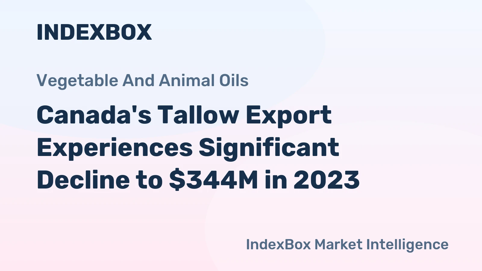 Canada's Tallow Export Experiences Significant Decline to $344M in 2023