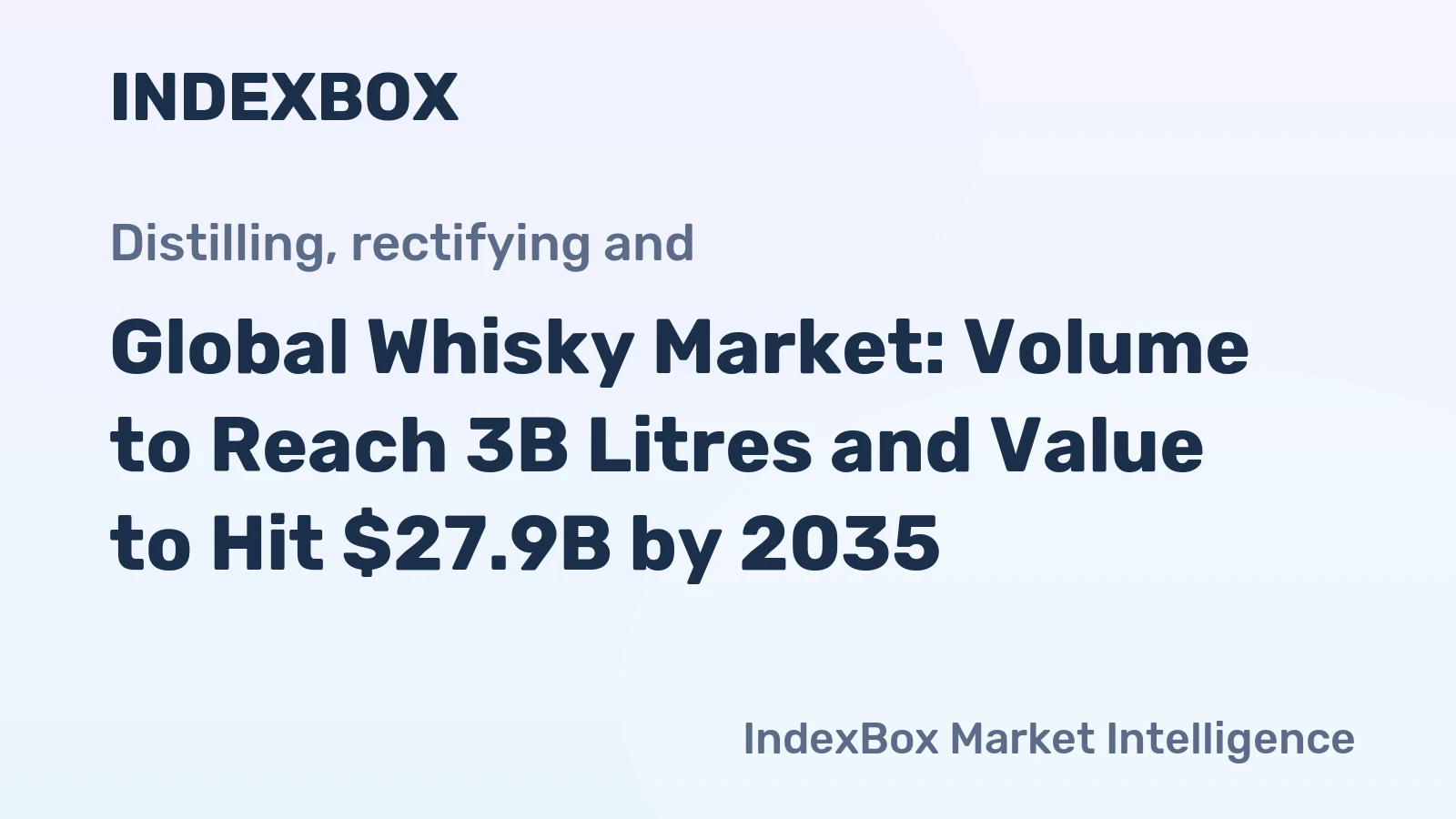 Global Whisky Market: Volume to Reach 3B Litres and Value to Hit $27.9B by 2035