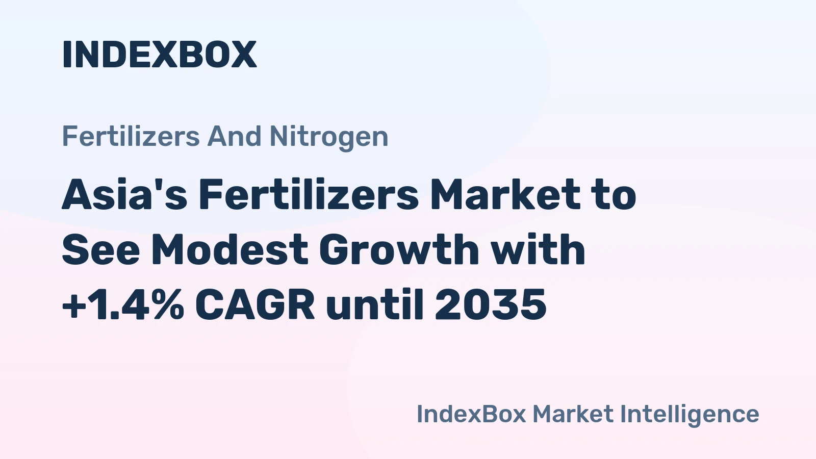 Asia's Fertilizers Market to See Modest Growth with +1.4% CAGR until 2035