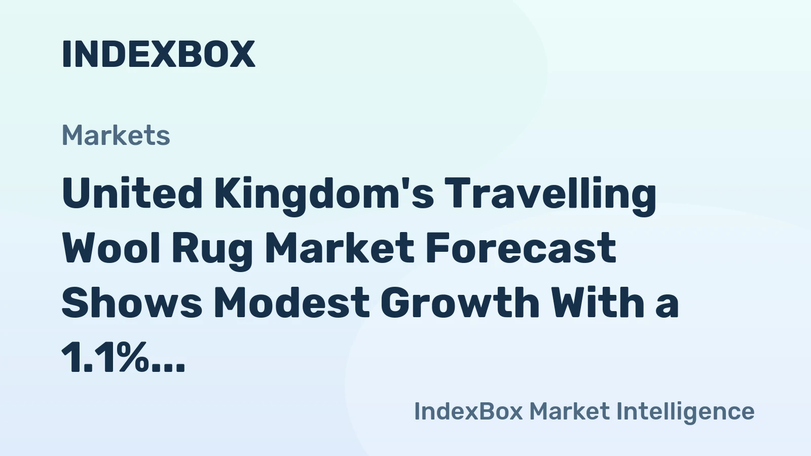 United Kingdom's Travelling Wool Rug Market Forecast Shows Modest Growth With a 1.1% Value CAGR