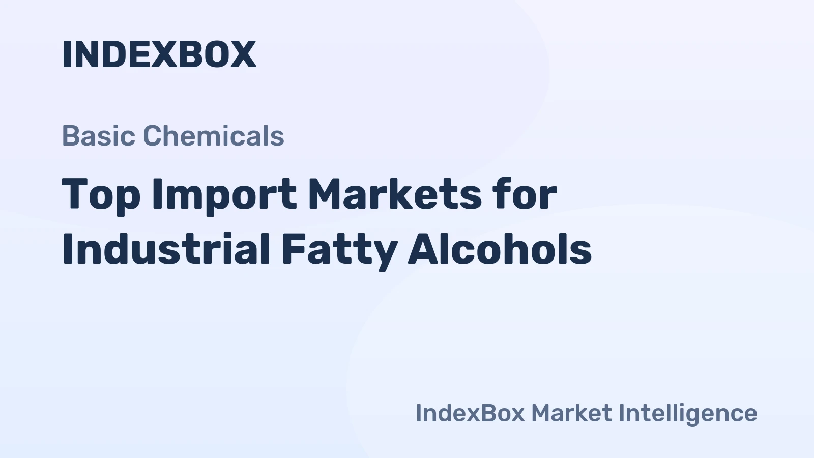 Top Import Markets for Industrial Fatty Alcohols