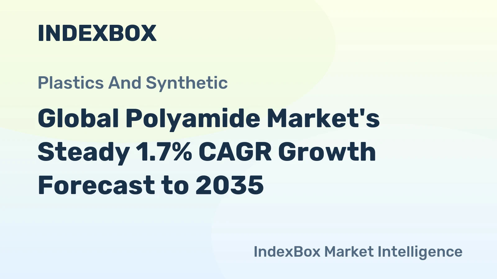 Global Polyamide Market's Steady 1.7% CAGR Growth Forecast to 2035