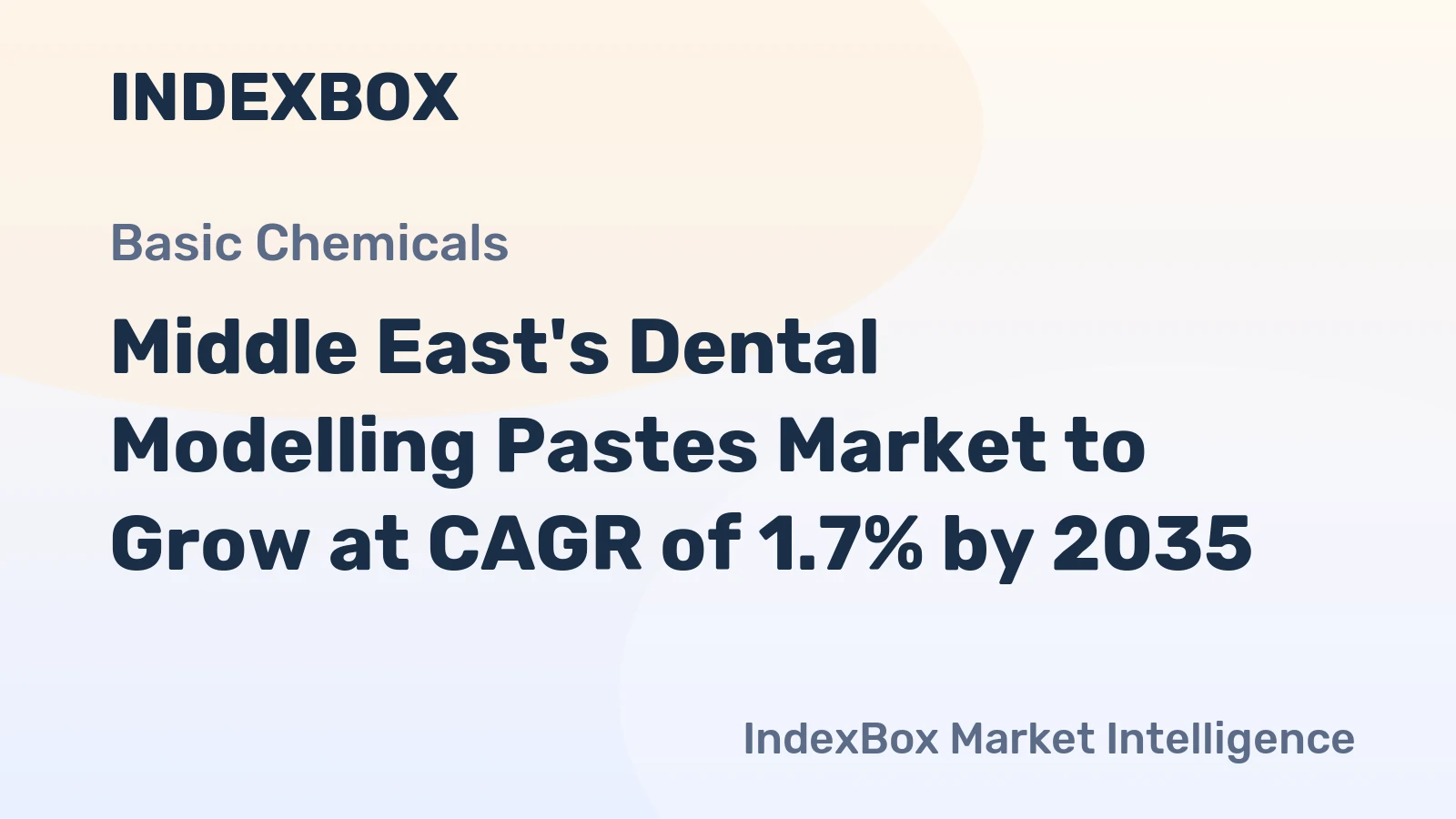 Middle East's Dental Modelling Pastes Market to Grow at CAGR of 1.7% by 2035