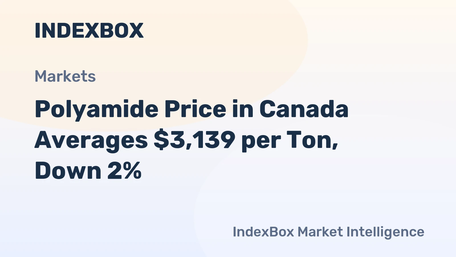 Polyamide Price in Canada Averages $3,139 per Ton, Down 2%