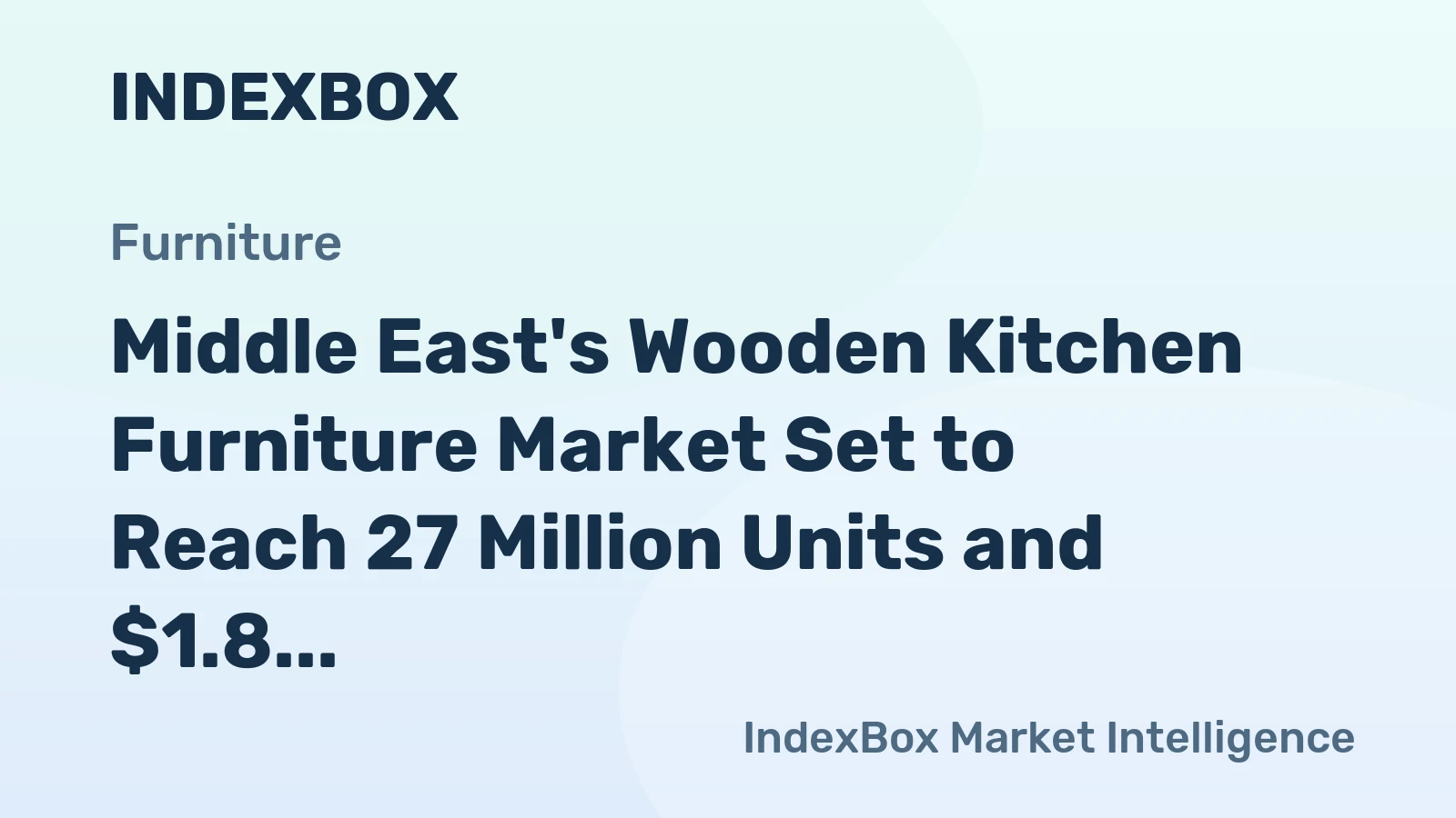 Middle East's Wooden Kitchen Furniture Market Set to Reach 27 Million Units and $1.8 Billion by 2035