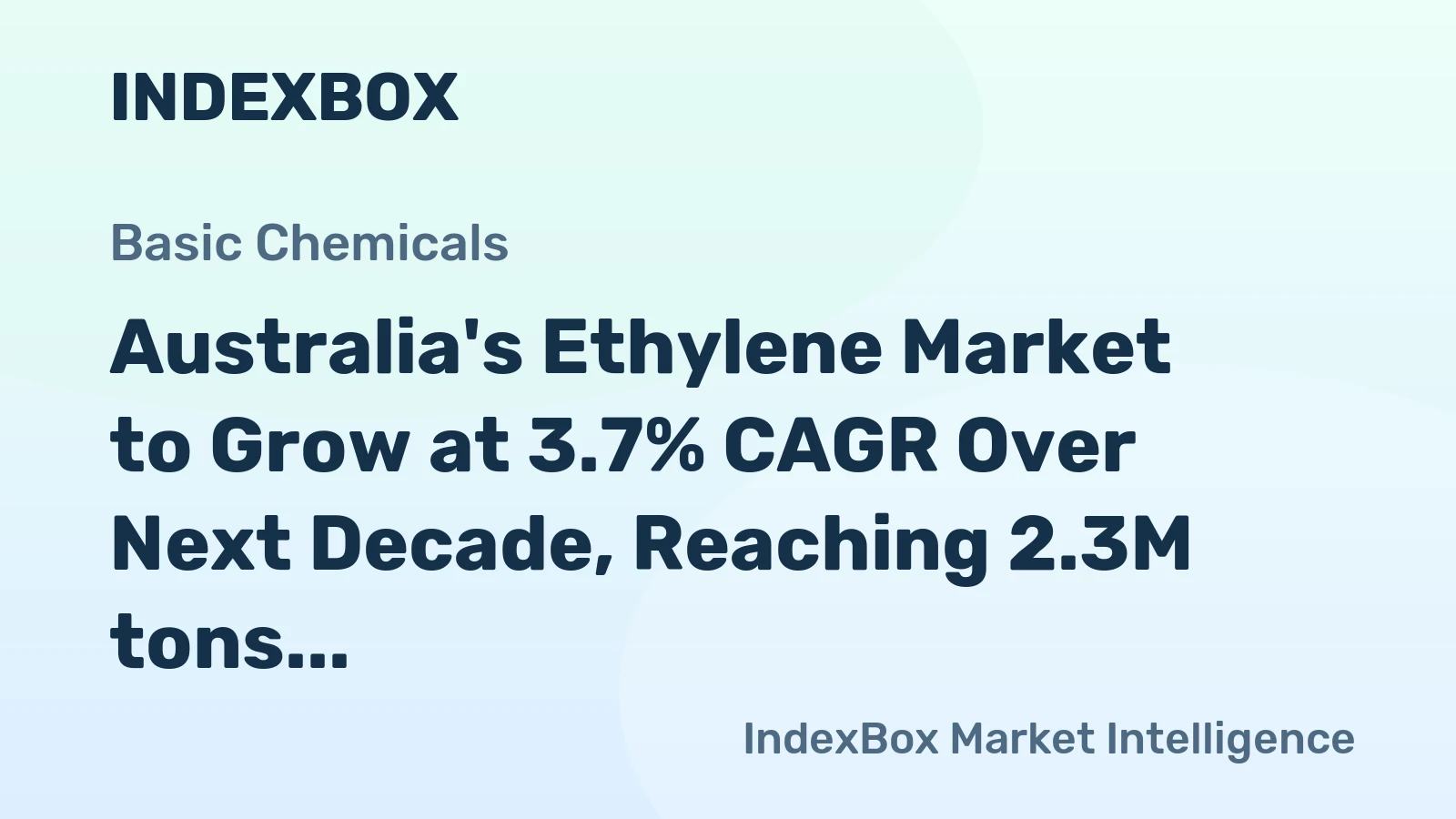 Australia's Ethylene Market to Grow at 3.7% CAGR Over Next Decade, Reaching 2.3M tons by 2035