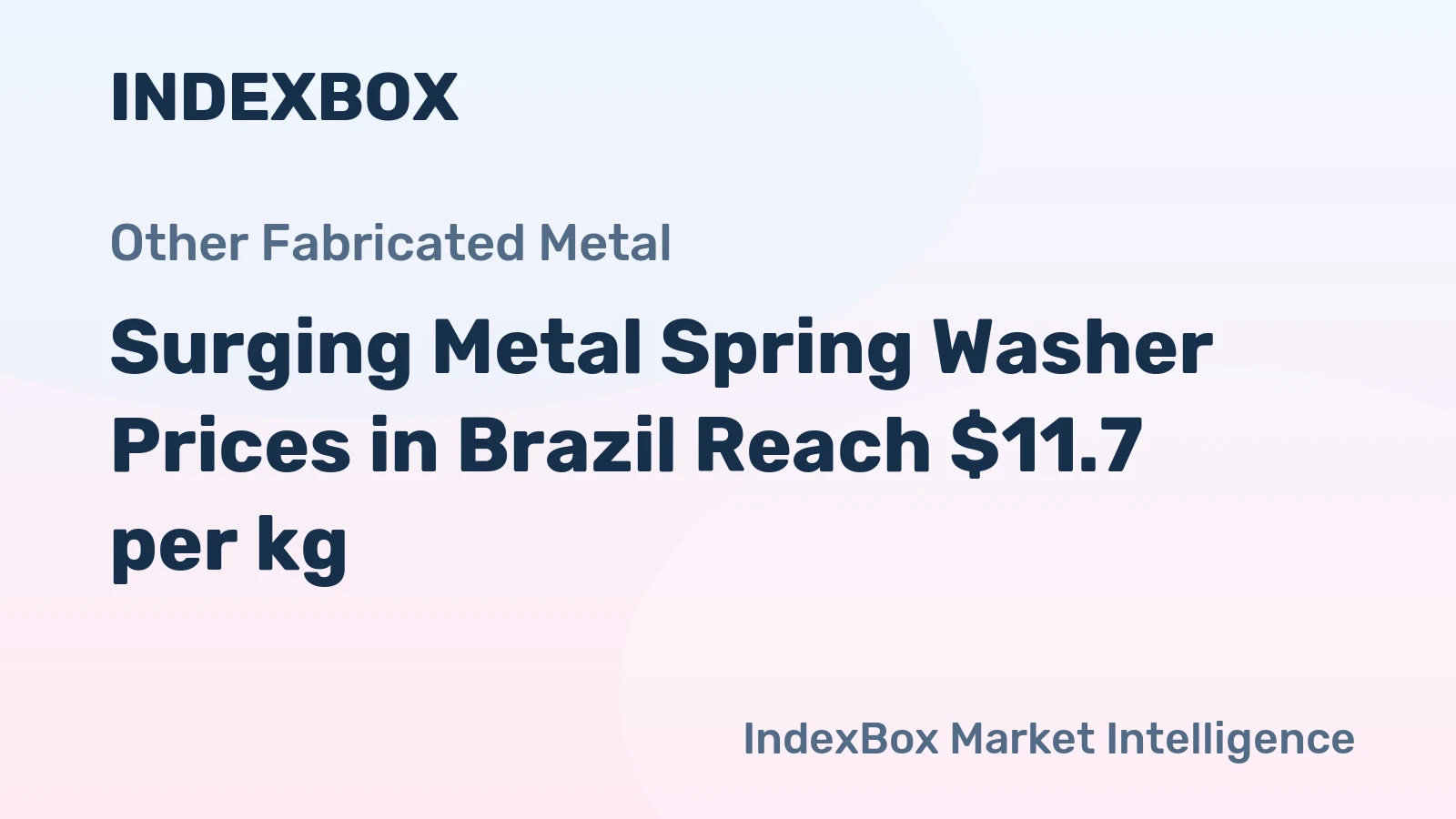 Surging Metal Spring Washer Prices in Brazil Reach $11.7 per kg