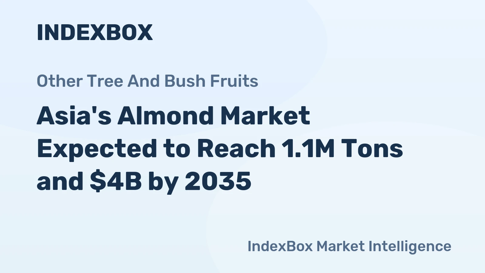 Asia's Almond Market Expected to Reach 1.1M Tons and $4B by 2035