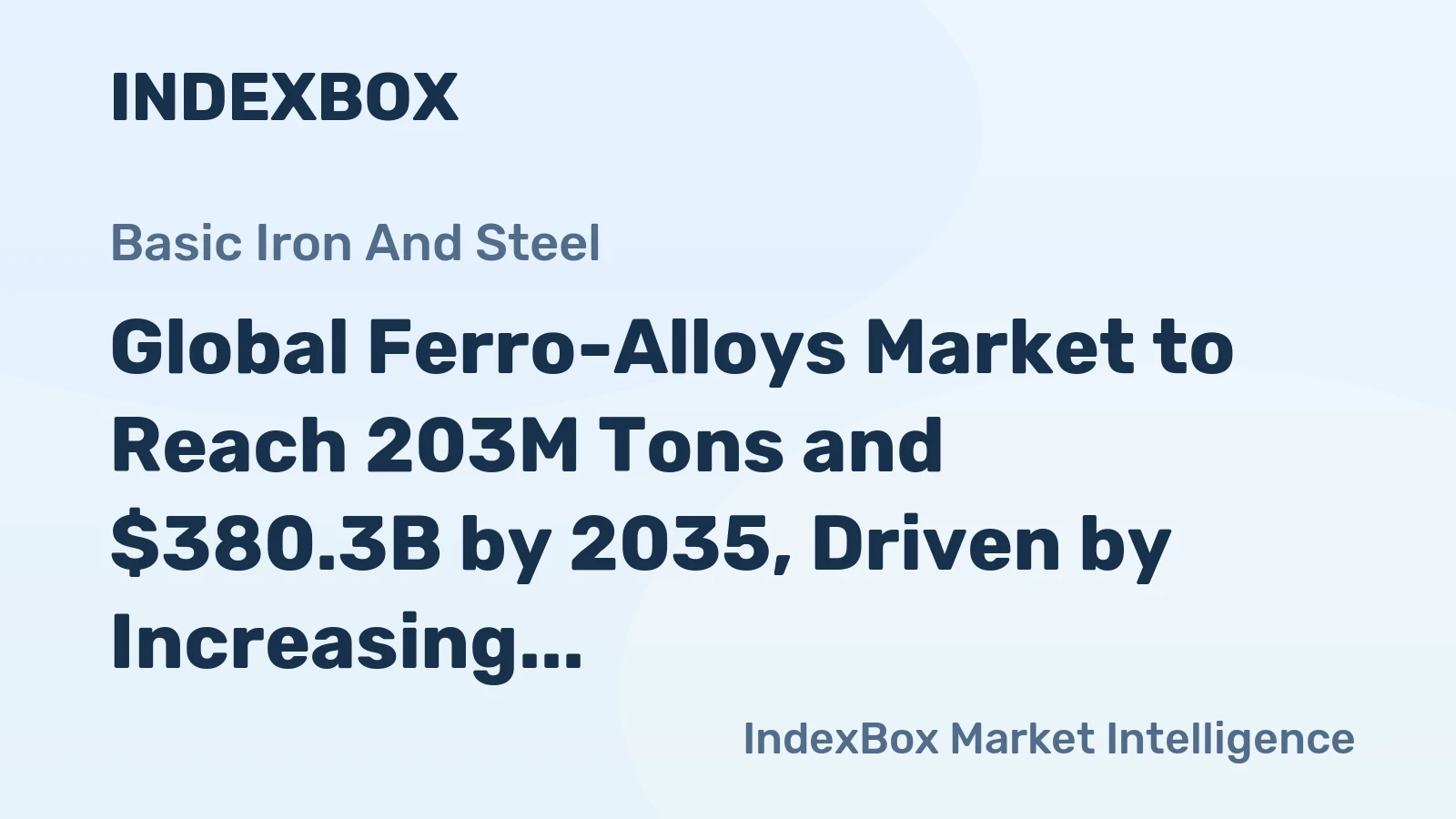 Global Ferro-Alloys Market to Reach 203M Tons and $380.3B by 2035, Driven by Increasing Demand