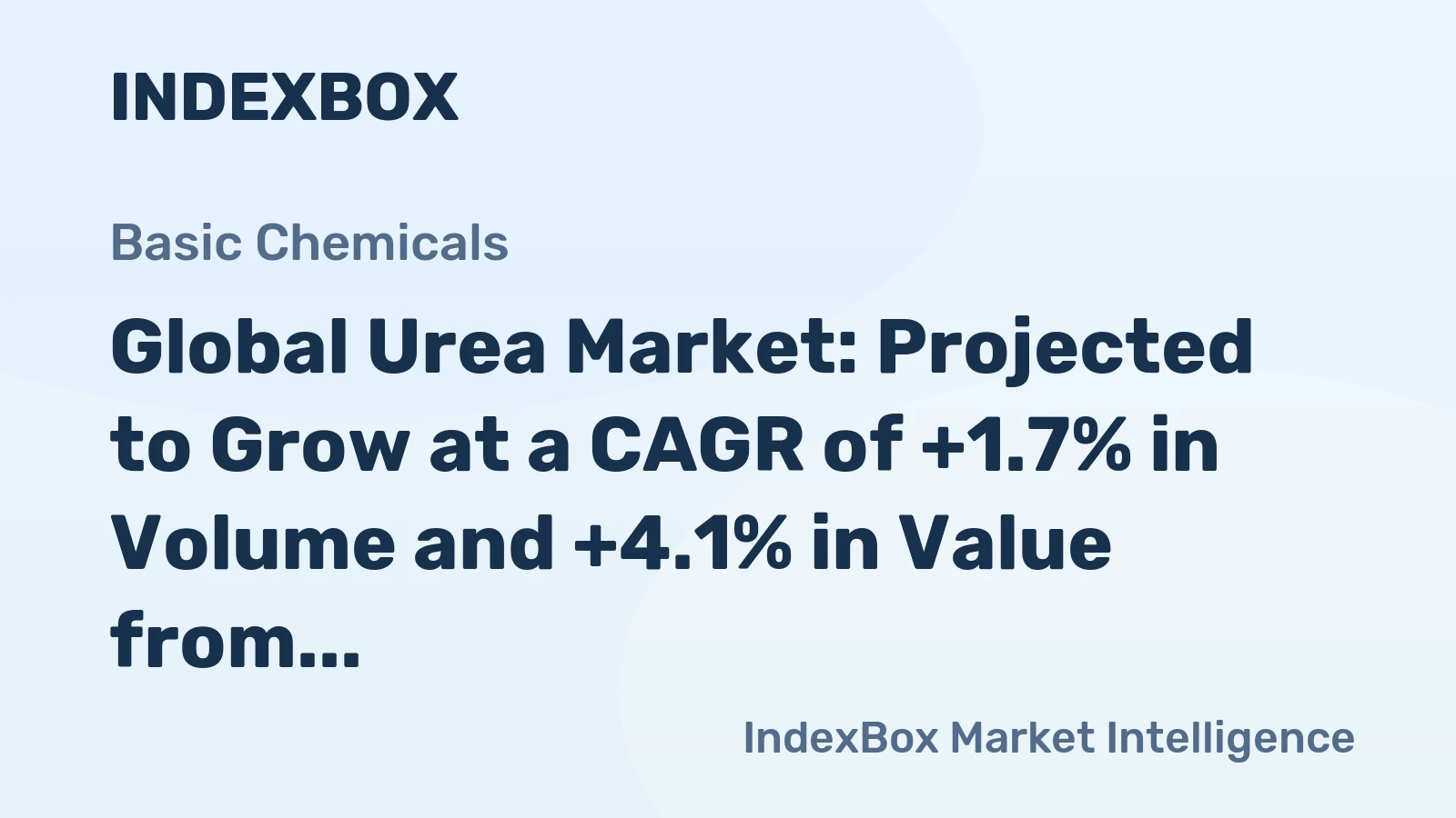 Global Urea Market: Projected to Grow at a CAGR of +1.7% in Volume and +4.1% in Value from 2024 to 2035