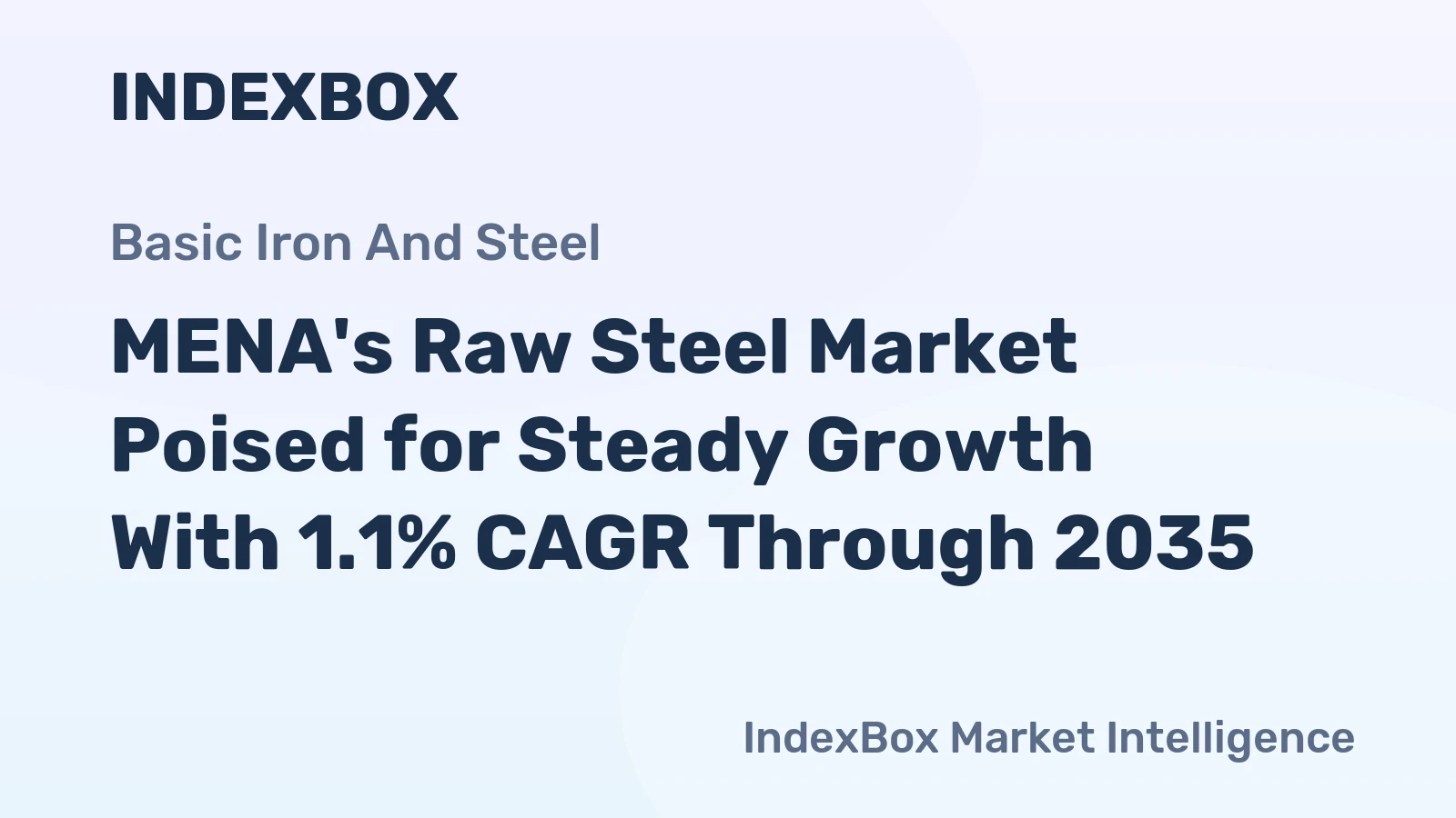 MENA's Raw Steel Market Poised for Steady Growth With 1.1% CAGR Through 2035