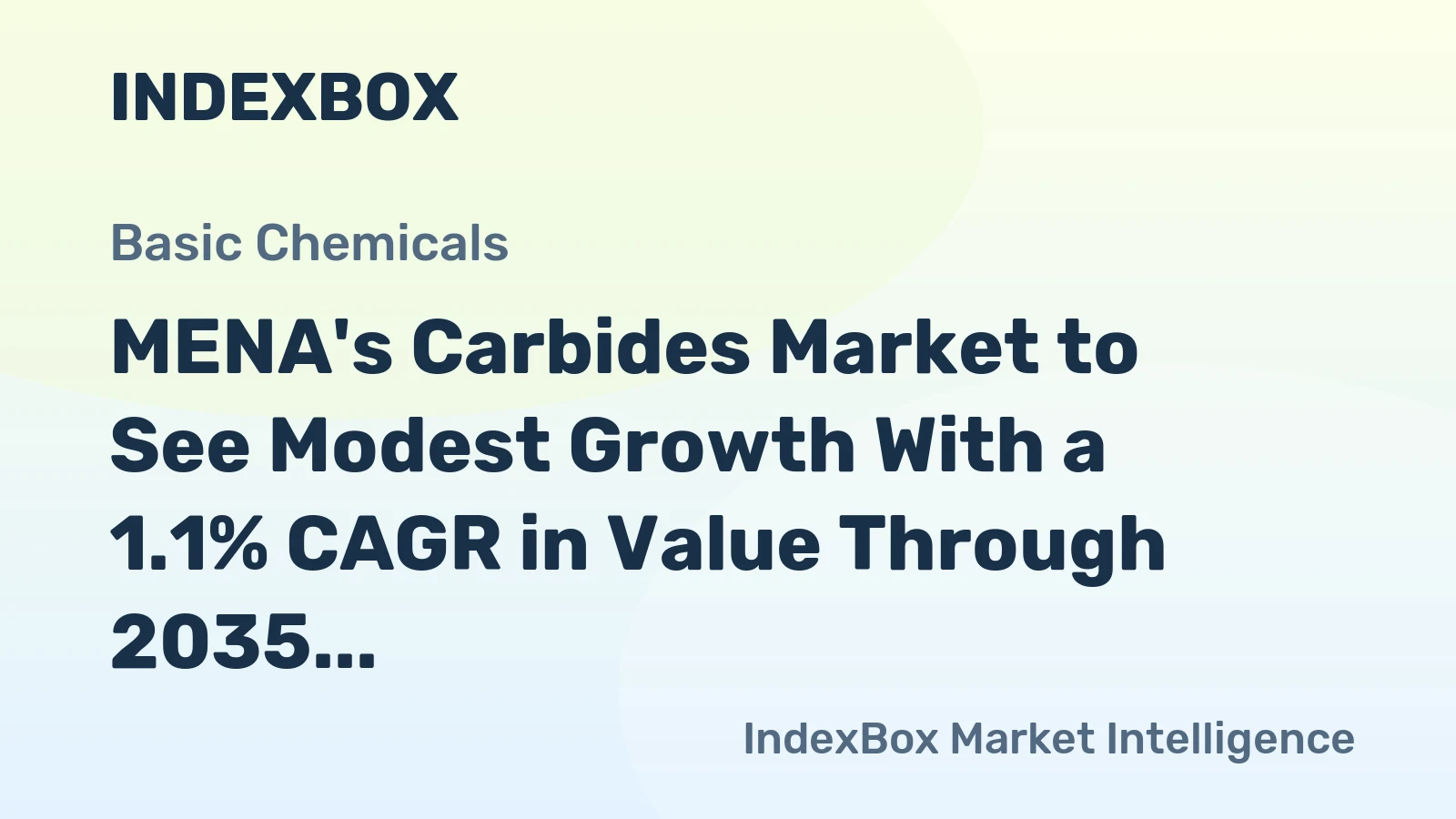 MENA's Carbides Market to See Modest Growth With a 1.1% CAGR in Value Through 2035