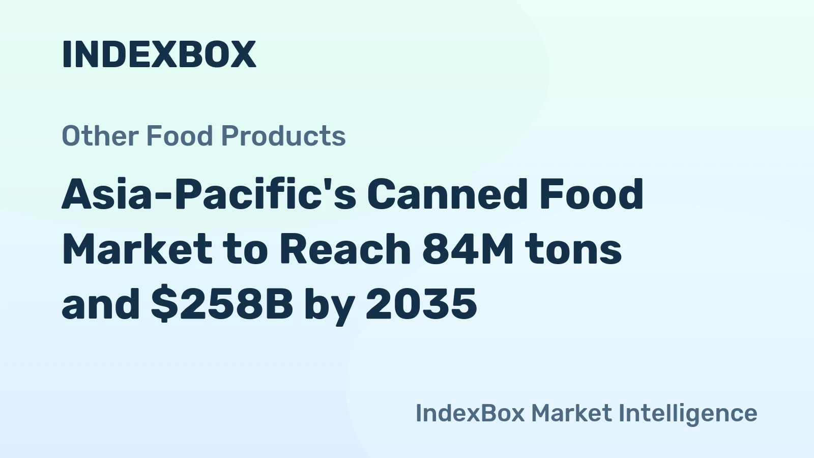 Asia-Pacific's Canned Food Market to Reach 84M tons and $258B by 2035