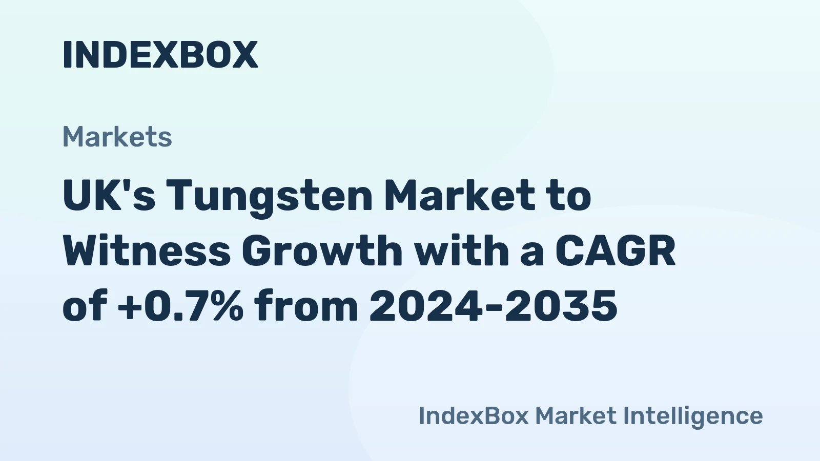 UK's Tungsten Market to Witness Growth with a CAGR of +0.7% from 2024-2035