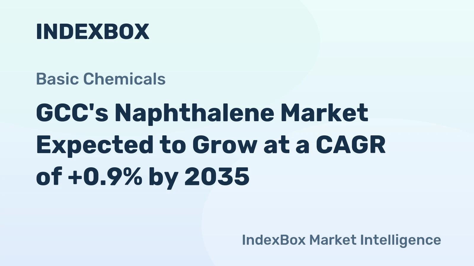 GCC's Naphthalene Market Expected to Grow at a CAGR of +0.9% by 2035