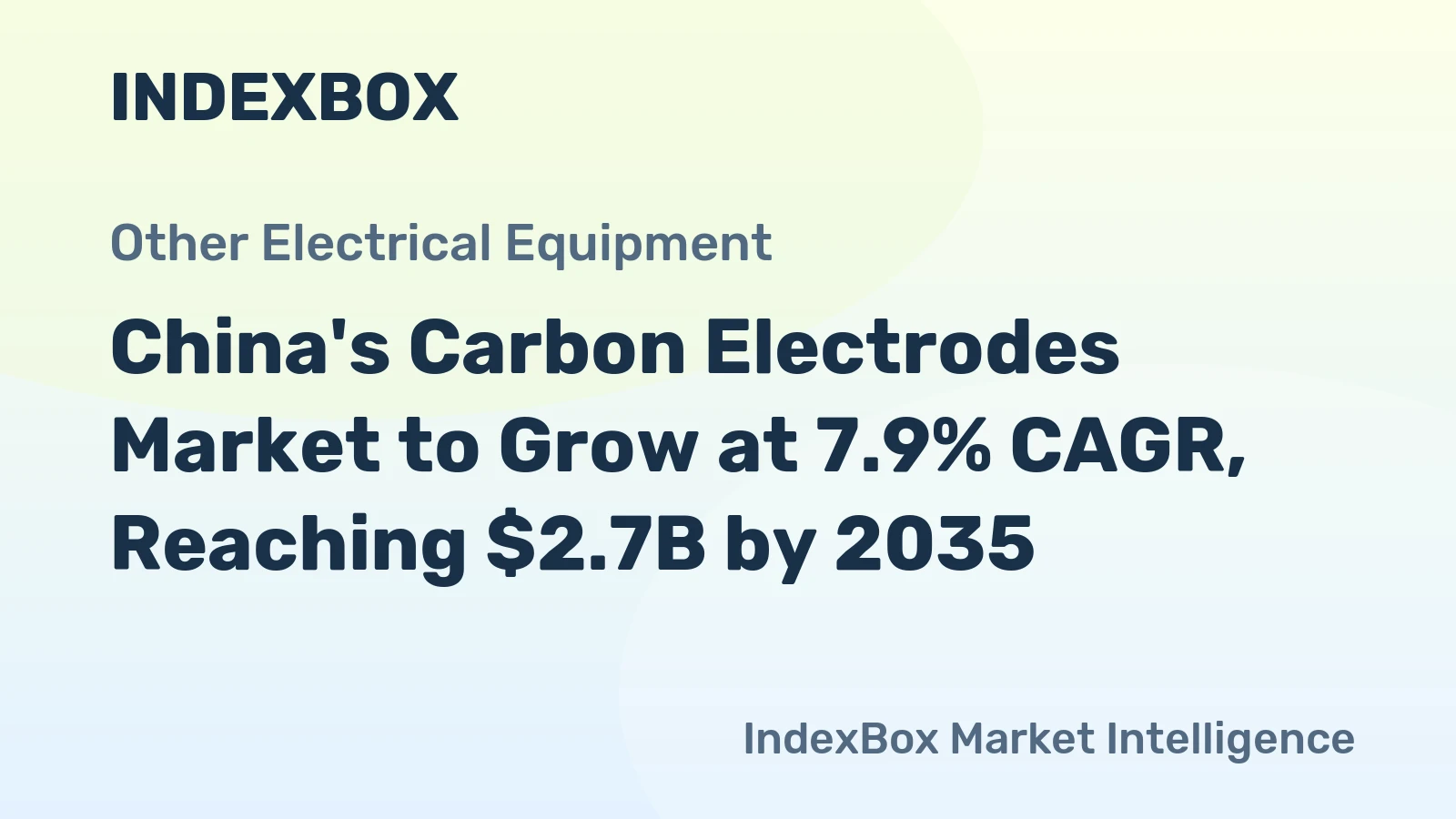 China's Carbon Electrodes Market to Grow at 7.9% CAGR, Reaching $2.7B by 2035